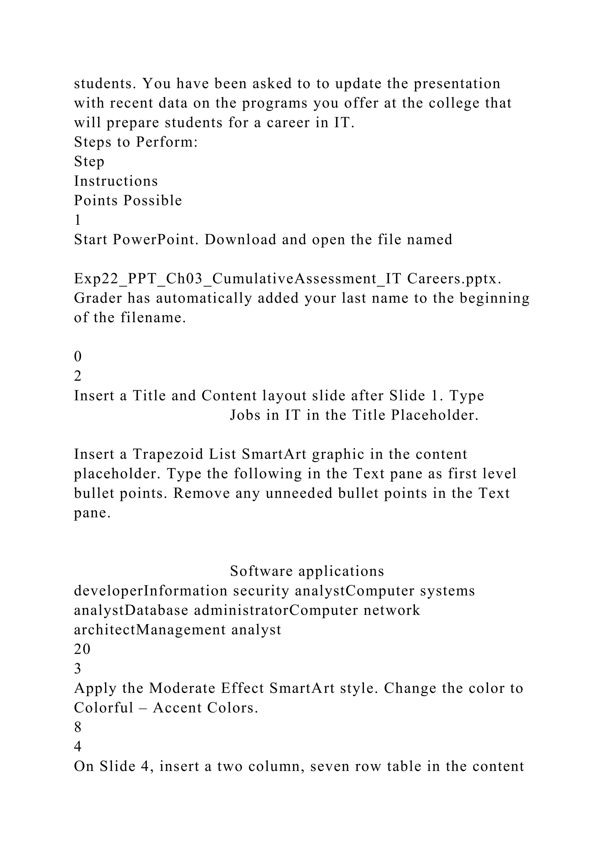 Ahmed_Exp22_PPT_Ch03_CumulativeAssessment_IT Careers.pptxIT .docx