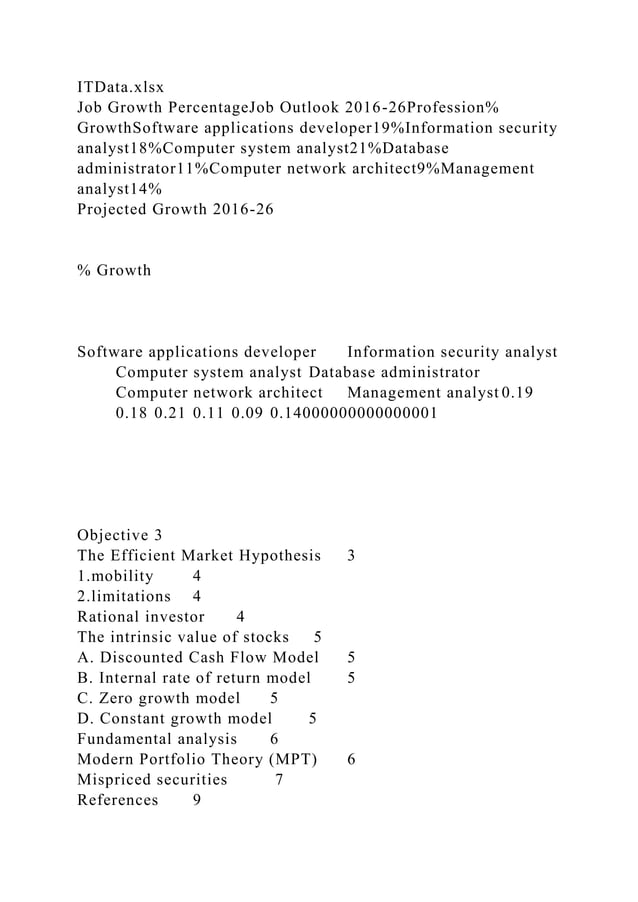 Ahmed_Exp22_PPT_Ch03_CumulativeAssessment_IT Careers.pptxIT .docx
