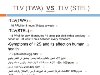 Ahmed Farouq safety.pptx safetysafetysafety | PPTX