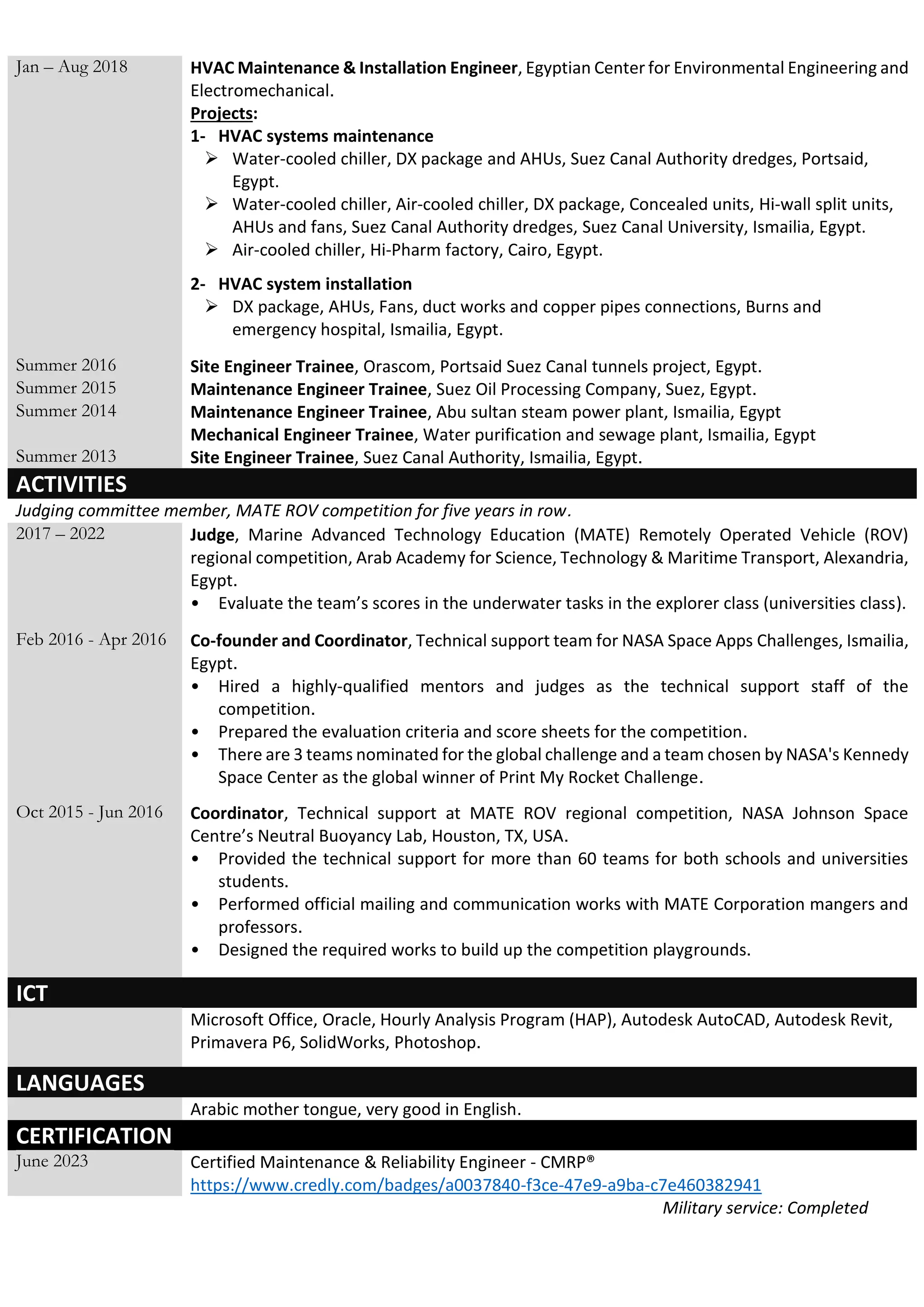 Ahmed Gamal-CV | PDF | Civil Engineering Industry | Industries