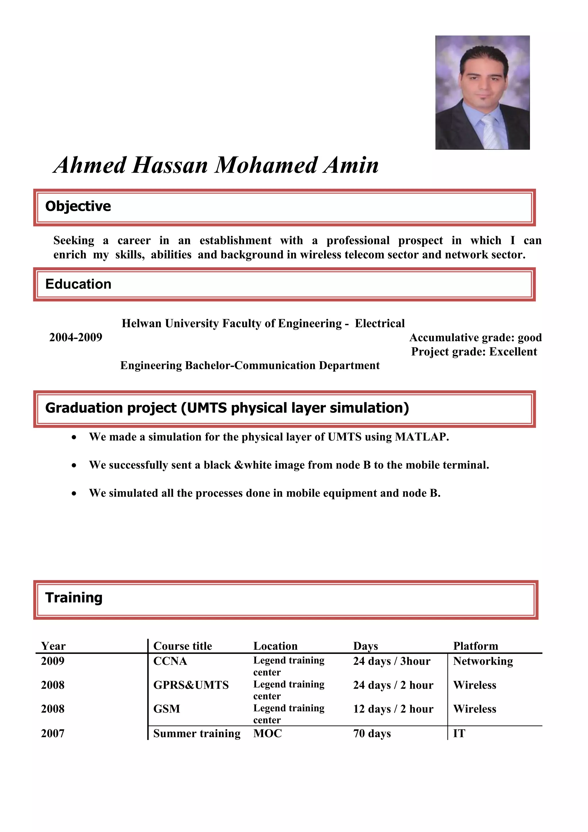 Ahmed Hassan CV | PDF