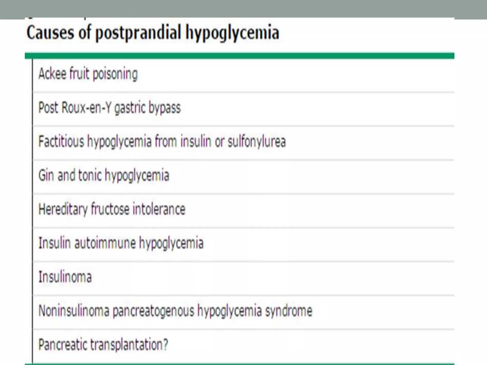hypoglycemia | PPTX