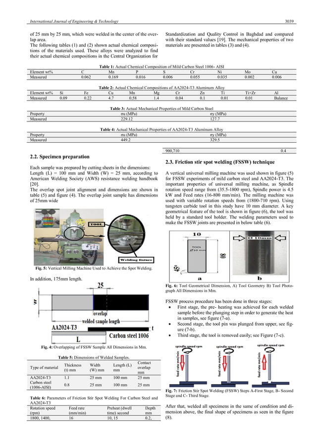 Ahmed ibrahim razooqi -- study the microstructure and mechanical properties of dissimilar ...