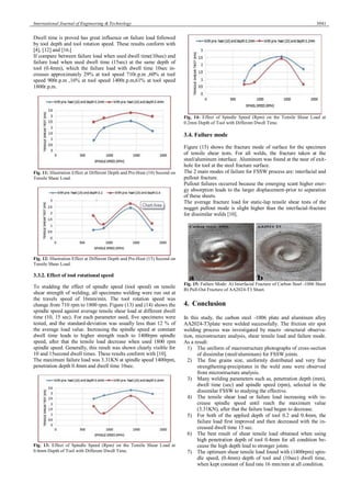 Ahmed ibrahim razooqi -- study the microstructure and mechanical properties of dissimilar ...