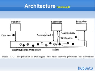 Distributed Coordination-Based Systems | PDF