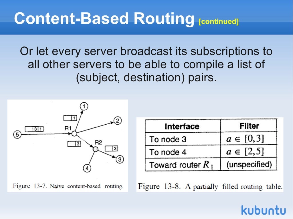 Distributed Coordination Based Systems