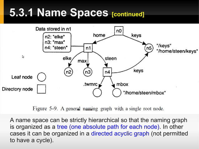 Distributed Systems Naming | PDF