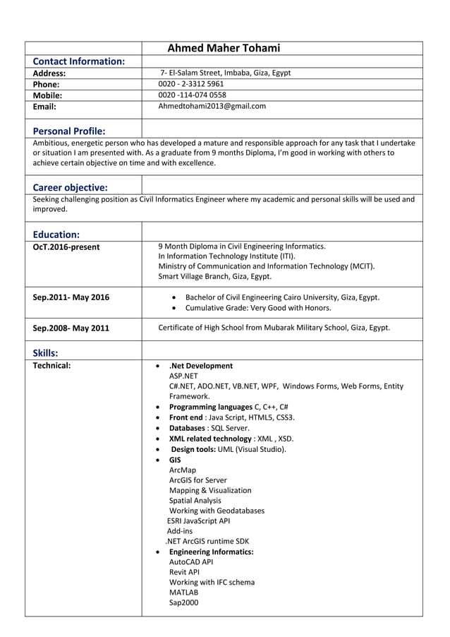 Ahmed maher cv | PDF
