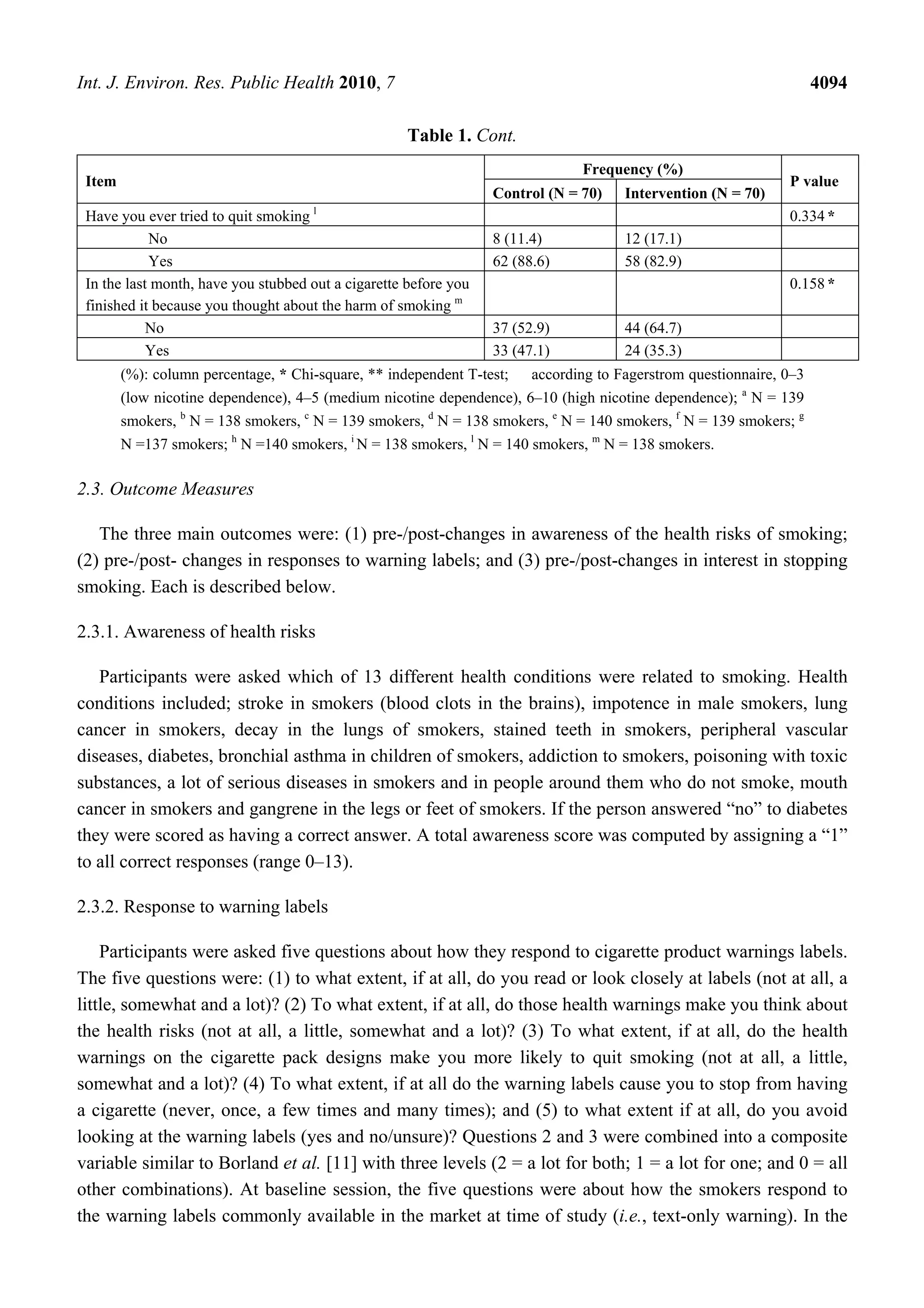 Ahmed malaysian warning labels (2) | PDF