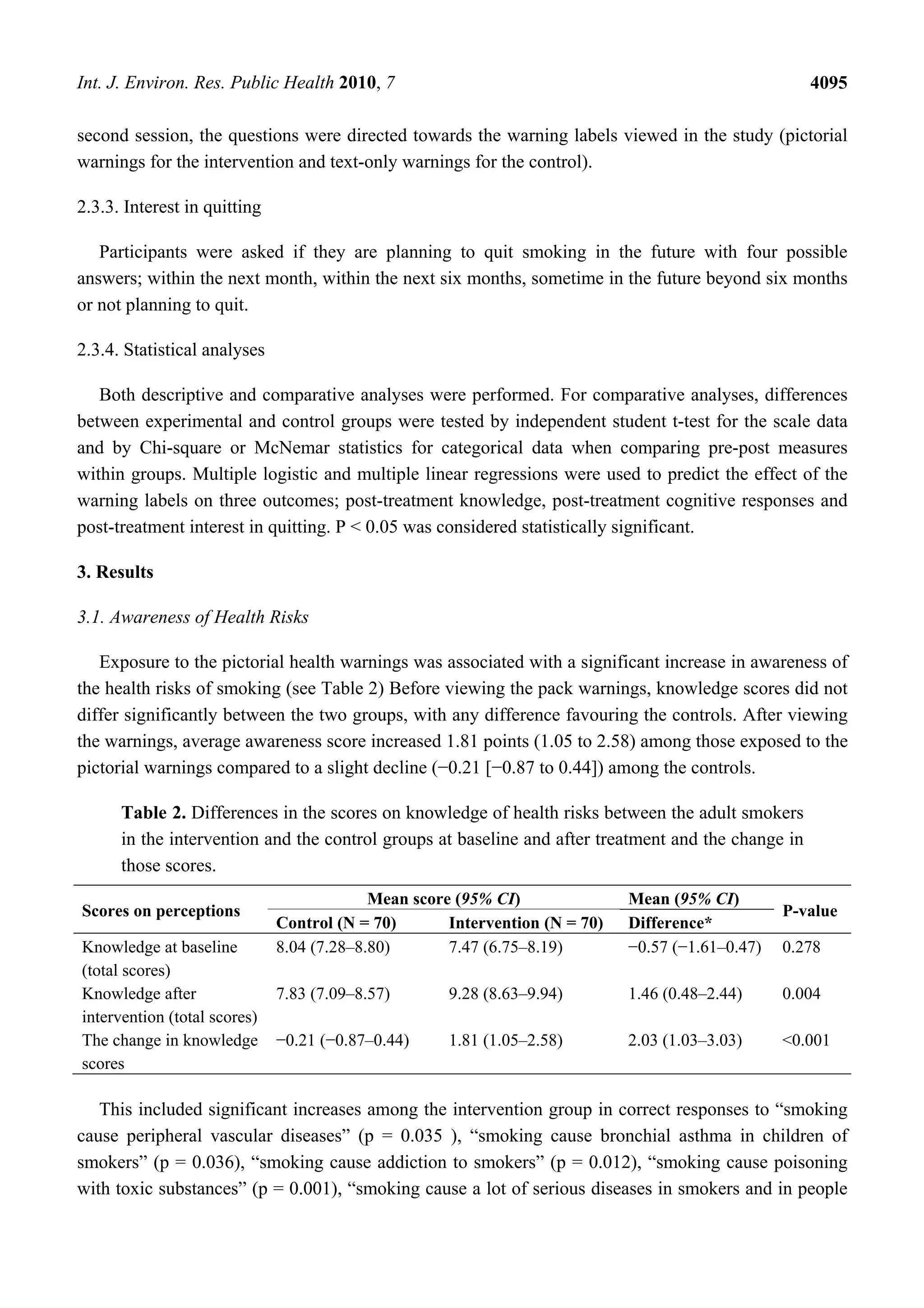Ahmed malaysian warning labels (2) | PDF