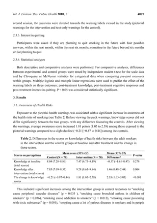 Ahmed malaysian warning labels (2) | PDF