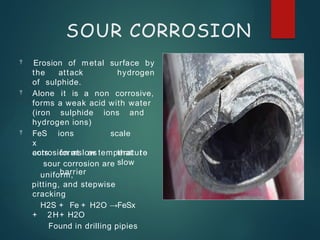 Ahmed mohamed eiran.pptx all about QC and corrsion | PPT