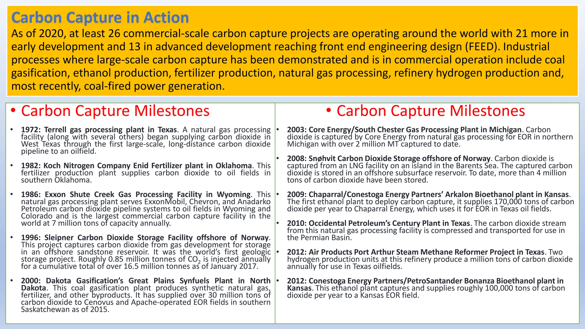 Carbon Capture and storage technologies around the world | PPTX | Power ...