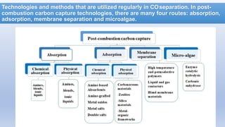 Carbon Capture and storage technologies around the world | PPTX | Power ...