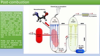 Carbon Capture and storage technologies around the world | PPTX | Power ...