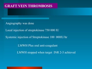 graft vein thrombosis after renal transplantation | PPT