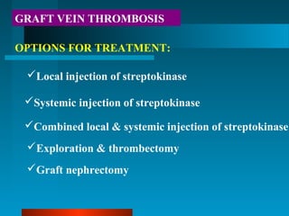 graft vein thrombosis after renal transplantation | PPT