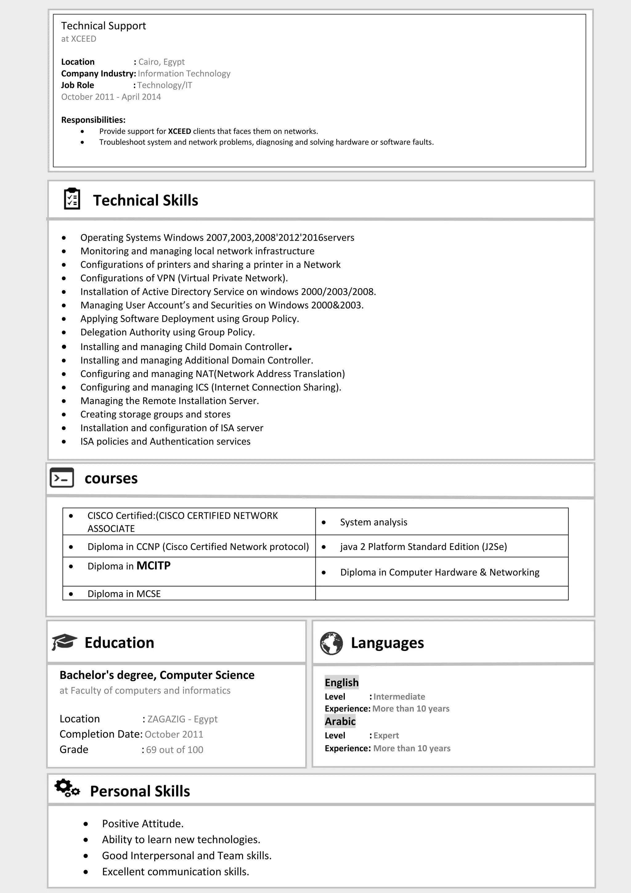 Ahmed Saber CV | PDF