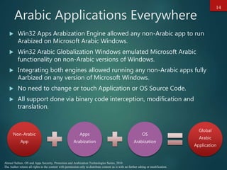 Ahmed sallam technical_journey_1992_1999 | PPTX | Operating Systems | Computer Software and ...