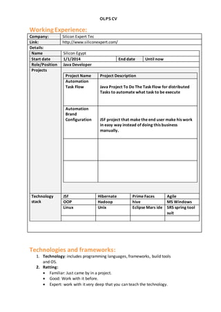 Ahmed shalash | DOCX | Programming Languages | Computing