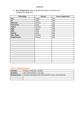 Ahmed shalash | DOCX | Programming Languages | Computing