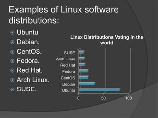 Ahmed sharaf linux term project | PPT