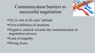 The Role of Communication in Negotiation - Ahmed sharif khan | PPTX