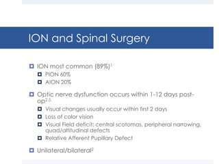 Ischemic Optic Neuropathy: A Sequala of Spinal Surgery | PPTX