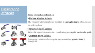 Valves and its types | PDF | Foot Health | Diseases and Conditions