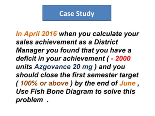 Coaching & Mentoring | PPT