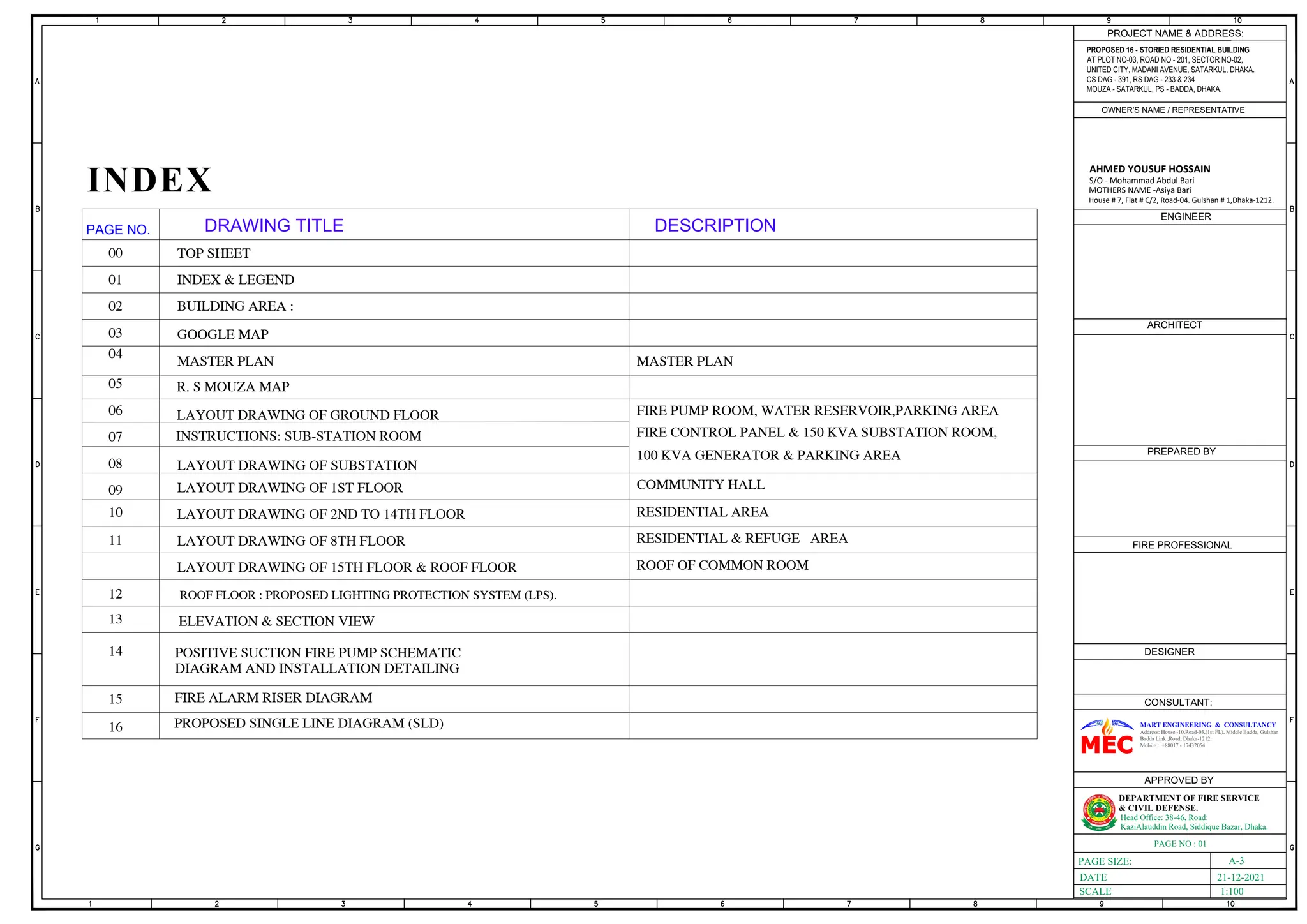 Fire safery plan of Ysuf ahmead by Bangladesh | PDF