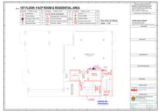 Fire safery plan of Ysuf ahmead by Bangladesh | PDF