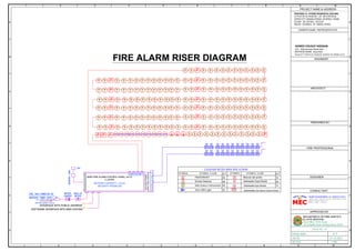 Fire safery plan of Ysuf ahmead by Bangladesh | PDF