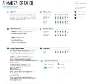 Ahmed zaher fahed | PPT