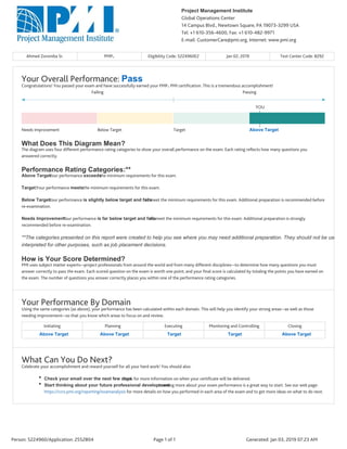 Ahmed Mohamed Zoromba, PMP Exam Result | PDF