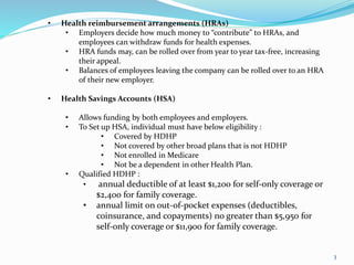Ahm health care chapter 9&10 | PPT