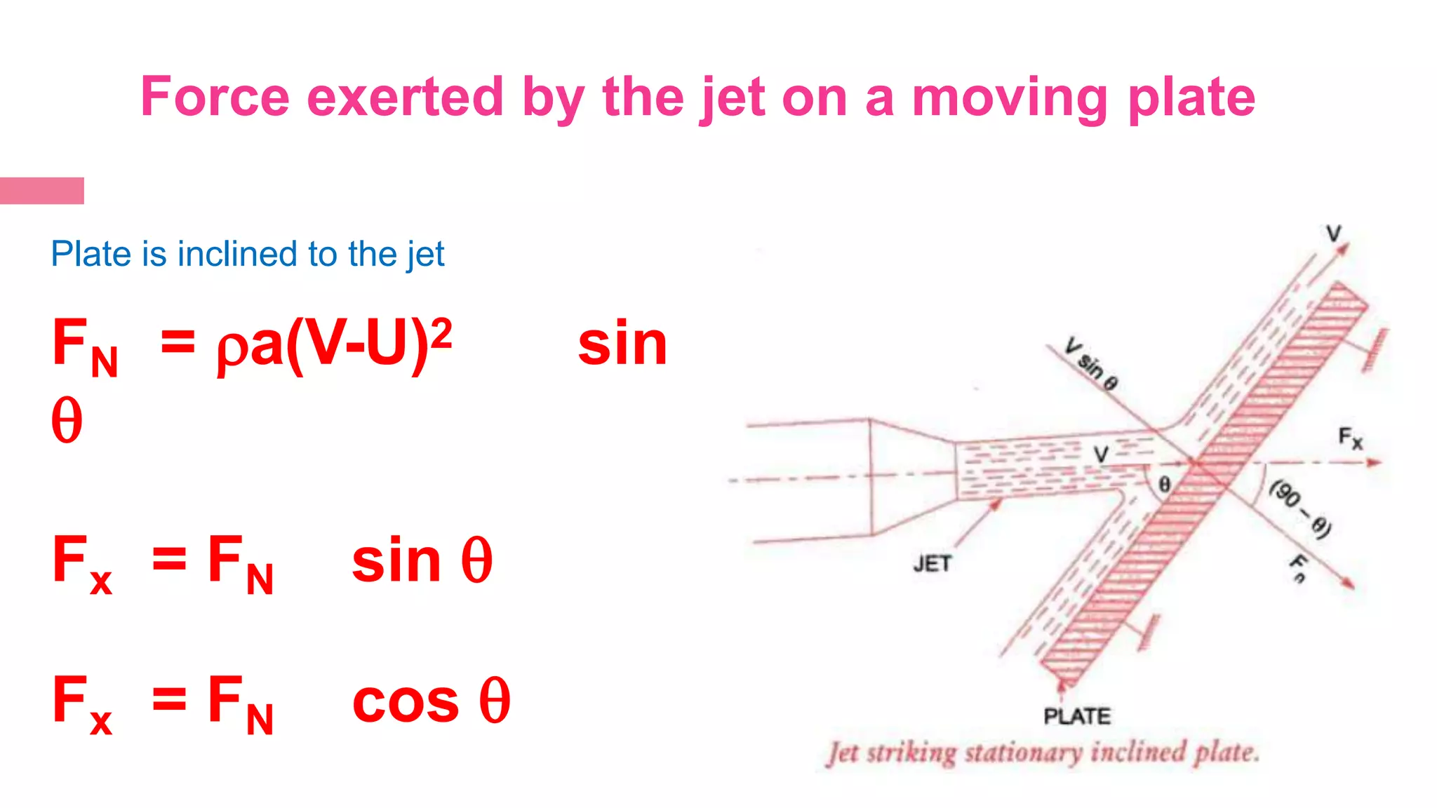 Applied Hydraulics Module 3 Impact of Jets | PPTX