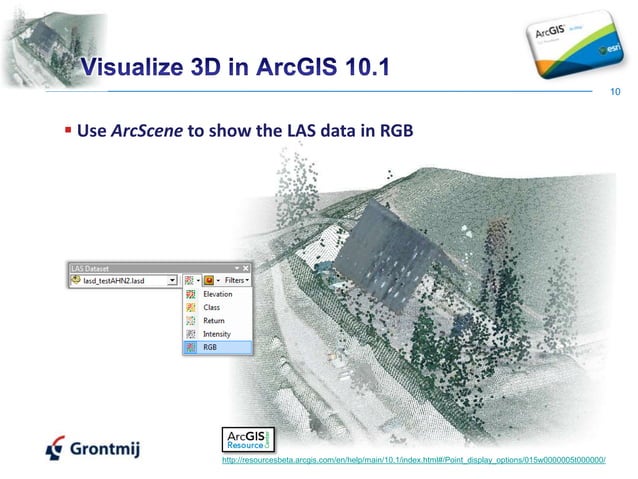 Playing around with LiDAR, AHN2, Aerial Photography and LAStools in ArcGIS 10.1 | PPTX
