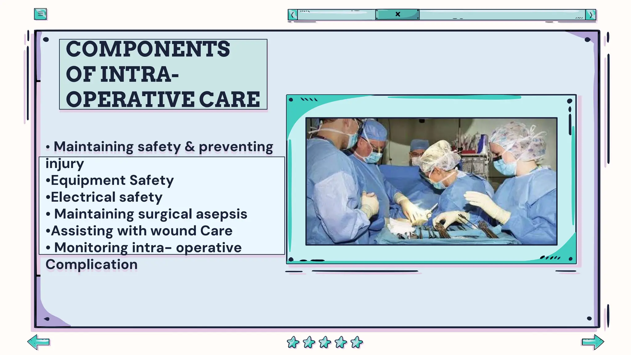 Monitoring patient during surgical procedure | PPTX