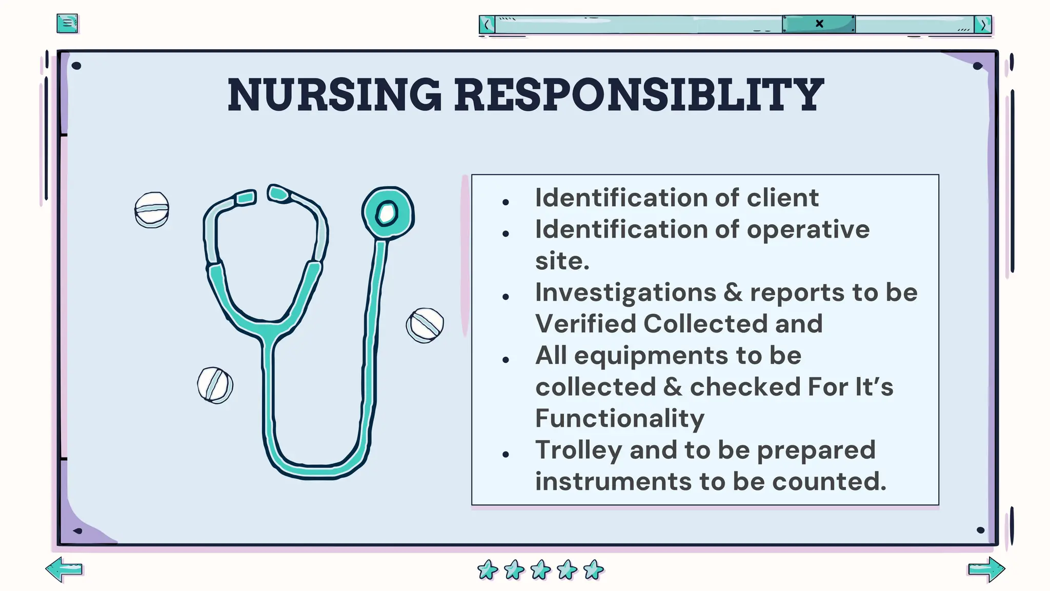 Monitoring patient during surgical procedure | PPTX