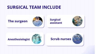 Monitoring patient during surgical procedure | PPTX