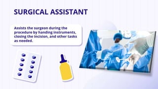 Monitoring patient during surgical procedure | PPTX