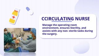 Monitoring patient during surgical procedure | PPTX