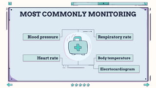 Monitoring patient during surgical procedure | PPTX