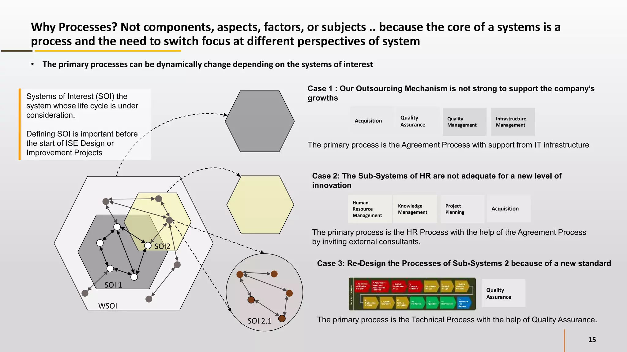 Sustainability - An Industrial and System Engineer Perspective v2.pptx