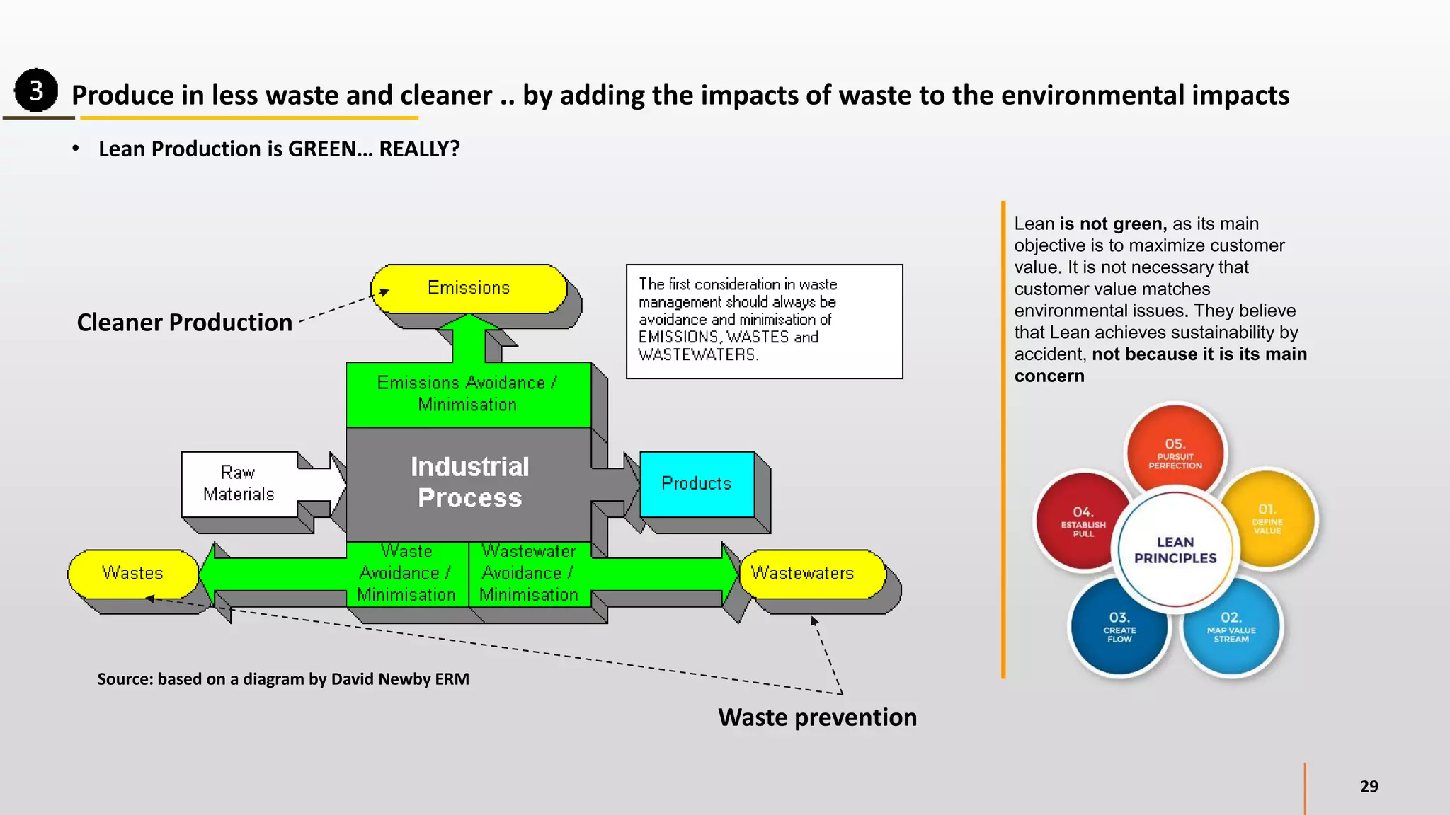 Sustainability - An Industrial and System Engineer Perspective v2.pptx