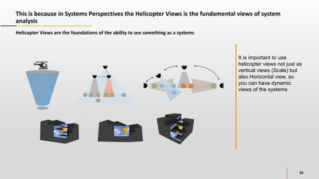 Sustainability - An Industrial and System Engineer Perspective v2.pptx
