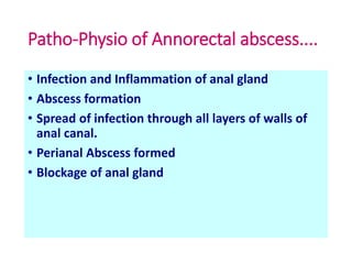 Adult health nursing anorectal abscess ppt | PPTX