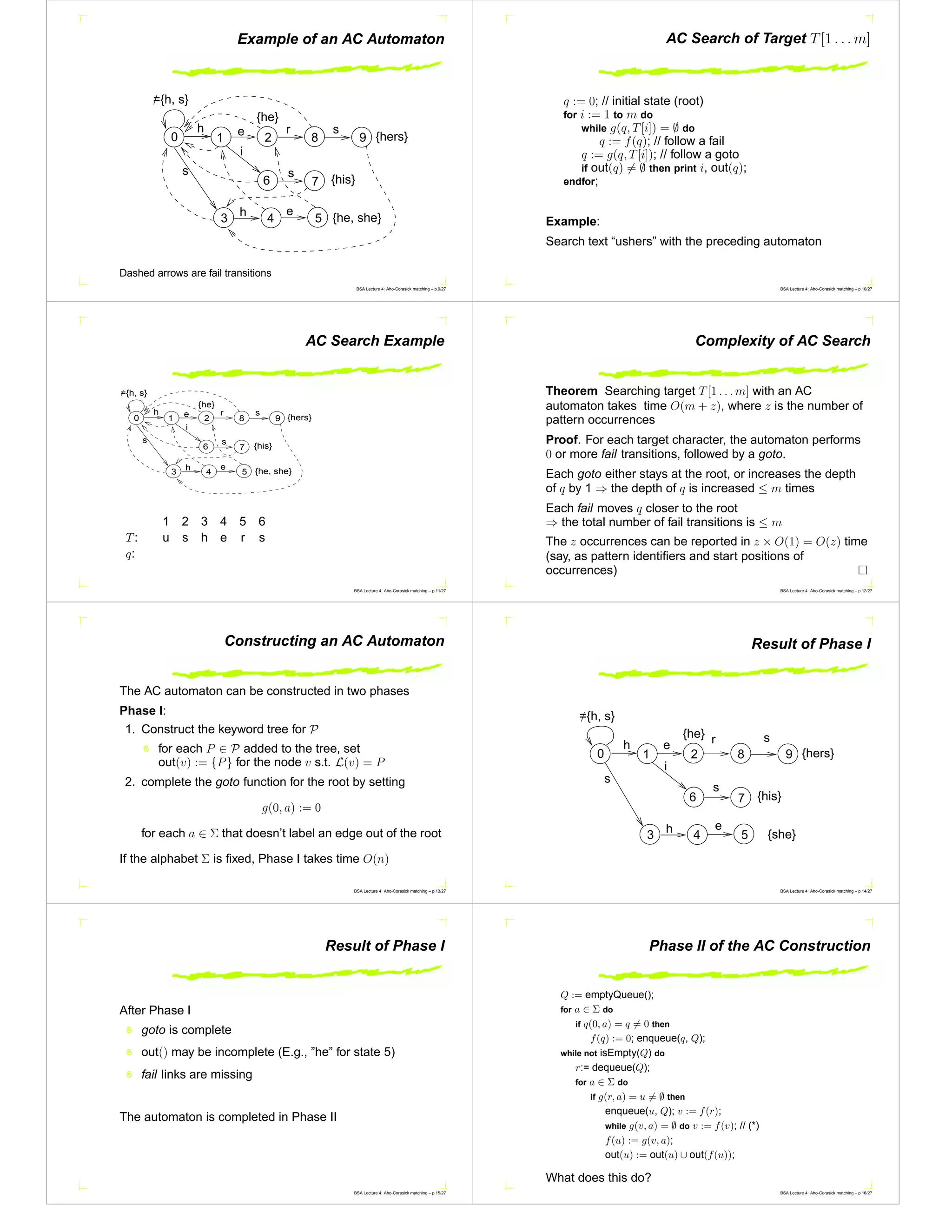 Aho corasick-lecture | PDF