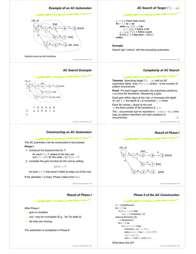Aho corasick-lecture | PDF